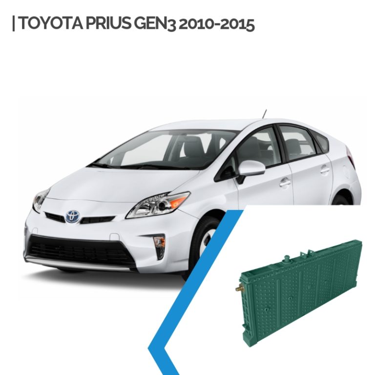 Get Toyota Prius Hybrid Battery Replacement | EnnoCar